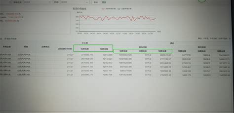 Vue递归组件实现层层嵌套显示数据 郗浚琦 博客园