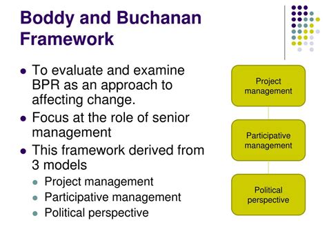 Ppt Chapter 9 Powerpoint Presentation Free Download Id1629139