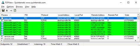 303 Class Activity Identify Running Processes Answers