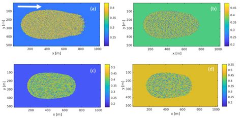 the evolved patterns for different dp values a d dp 160 170 180