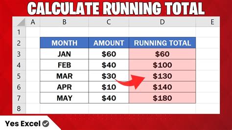 calculate running total in excel youtube