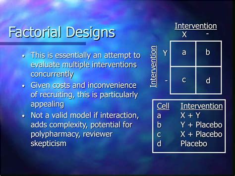Ppt Introduction To Clinical Research Design Powerpoint Presentation