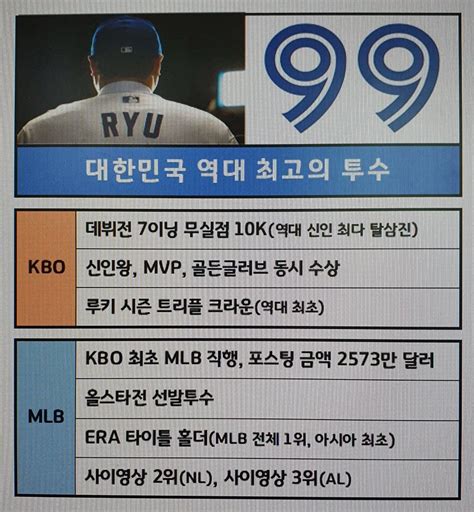류현진 대한민국 역대 최고의 투수 Mlbpark 류현진 대한민국 역대 최고의 투수 Mlbpark