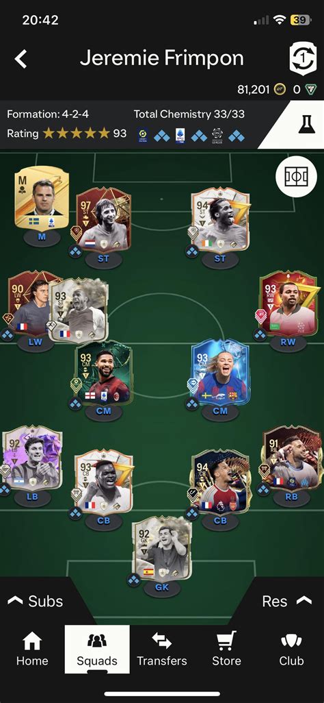 Team Init Rtheotherjesus