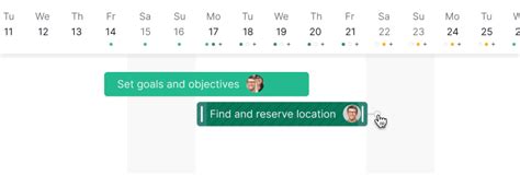 introducing task dependency draw a map among your tasks