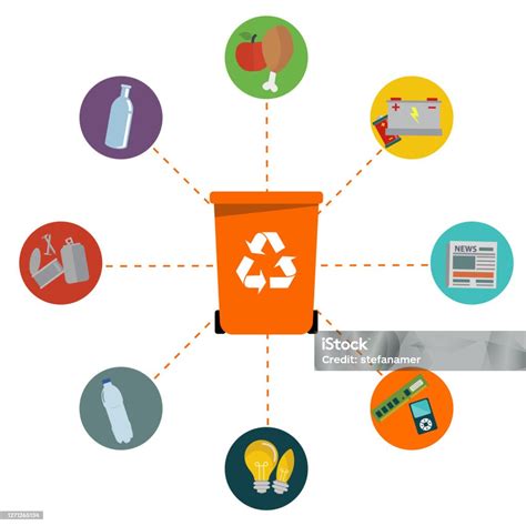 다른 색깔의 재활용 쓰레기통 벡터 일러스트레이션 폐기물 유형 분리 재활용 벡터 일러스트 유기 배터리 금속 플라스틱 종이 유리