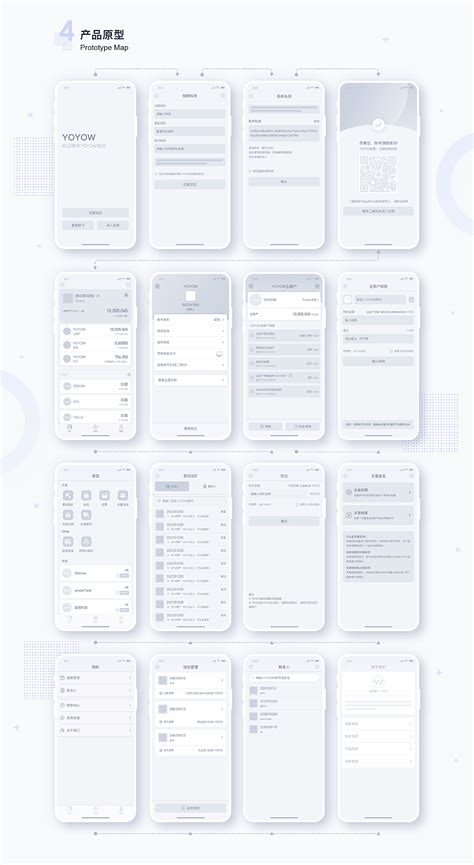 yoyow 区块链钱包app 满眠 站酷zcool