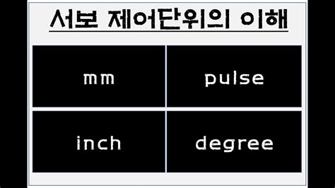 Ls 서보 기능활용 5 제어단위의 이해ㅣ부산 자동화제품 판매 및 기술 전문점 Plc Hmi Inv 서보 감속기 ㅣ Youtube
