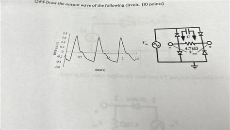 Solved Q Draw The Output Wave Of The Following Circuit Chegg