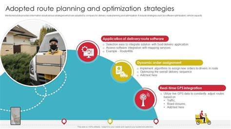 Adopted Route Planning And Optimization Strategies Food Delivery Service Optimization Ppt Powerpoint