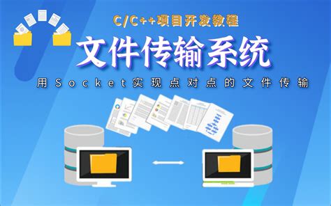 C C 项目开发用Socket实现点对点的文件传输一个简单的文件同步共享软件服务器端和客户端切换方便 哔哩哔哩 bilibili