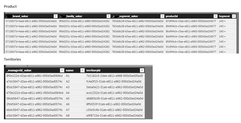 How To Create A A Custom Goal Chart Microsoft Fabric Community