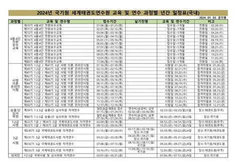 비각성인전문태권도장 2024년 국기원 세계태권도연수원 교육 및 연수 과정별 년간 일정표국내