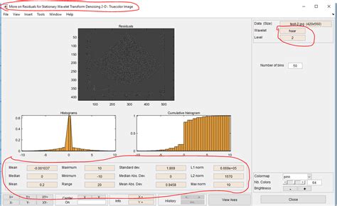 Which One Is Best Tool For Ultrasound Image De Noising Among Wavelet 2