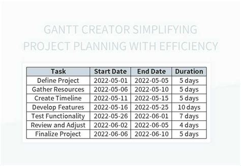 Efficient Project Planning Made Simple With Gantt Creator Excel