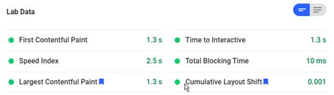 EasyWP Review Cheapest Managed WordPress Hosting