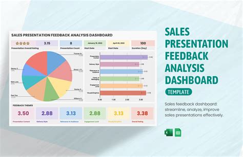 free sale templates in excel to download