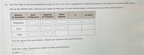 Solved Consider The Data A Compute The Mean Square Error Chegg Com