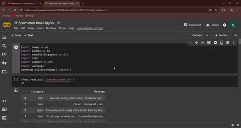 Shahid Khan Nj On Linkedin Machinelearning Datascience Nlp