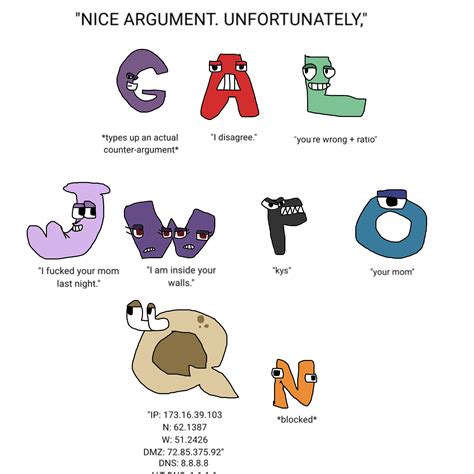 Nice Argument Unfortunately Ralphabetfriends Nice Argument Unfortunately Ralphabetfriends