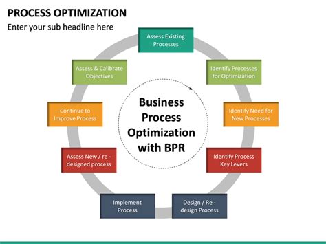 Process Optimization PowerPoint Template SketchBubble