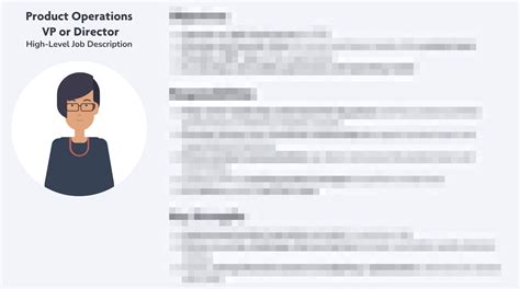 Resources Product Operations