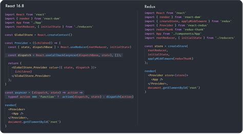 React State Management Without Redux By Pourya Da Strands Tech