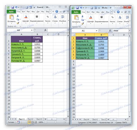 Порівняння таблиць в Excel