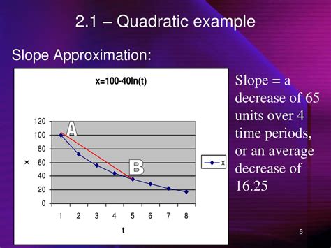 Ppt 2 Economic Applications Of Single Variable Calculus Powerpoint