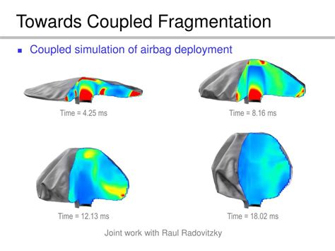 ppt fracture and fragmentation of thin shells powerpoint presentation id 2996357