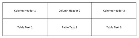 Cómo centrar texto en una tabla de Microsoft Word ResponTodo