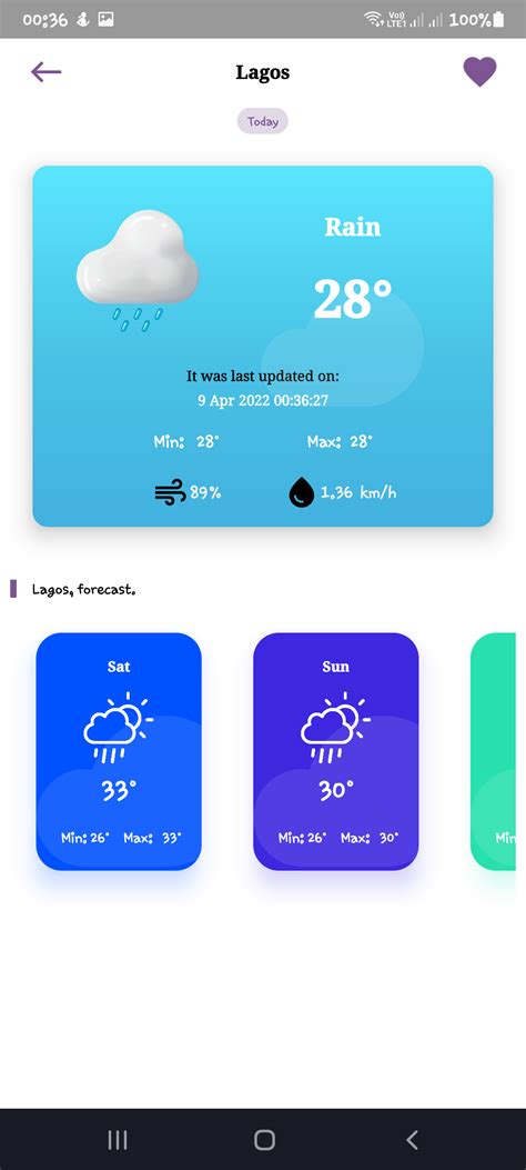 Github Wykeenjengaadvancedweatherapp Advanced Kotlin Weather App Using Mvvm Architect