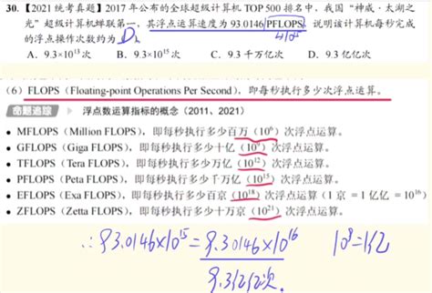 考研408《计算机组成原理》复习笔记，第一章 2 计算机性能 408计算机组成原理笔记 csdn博客