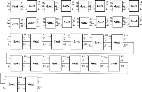Logic Diagram For Finding The Greater Of Two Eight Bit Numbers Download Scientific Diagram