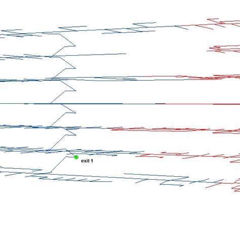 Visualization Of The Escape Routes To The Emergency Exit No 1 And No Download Scientific