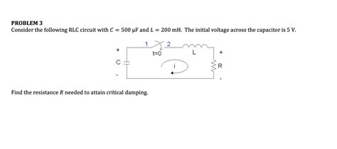 Solved PROBLEM Consider The Following RLC Circuit With C Chegg