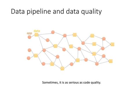 Checkpoints For Dataquality Ppt