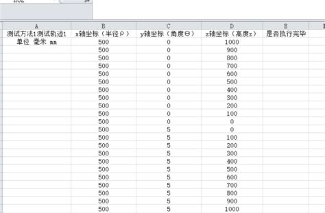 C中如何对已经打开的excel写入数据。 Csdn社区