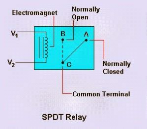 Mbed DIY Simple Relay Circuit Board