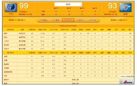【学习笔记】java项目—苍穹外卖day10java订单状态自动更新 Csdn博客 【学习笔记】java项目—苍穹外卖day10java订单状态自动更新 Csdn博客