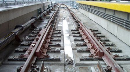 Sliding Rail Expansion Joints Cmi Promex