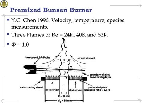 Ppt Application Of Rans Pdf And Les Fdf Methods To Prediction Of Premixed Turbulent Flames