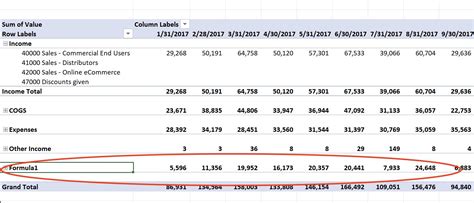 Calculated Item In Pivot Table Error When Field Is Grouped Microsoft Qanda