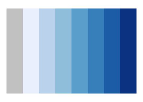 Chapter 48 Colors And Scales In {ggplot2} Reproducible Medical Research With R