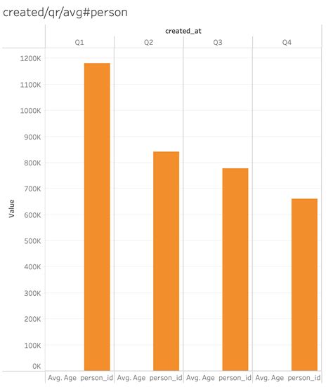 Ruchiamin GitHub