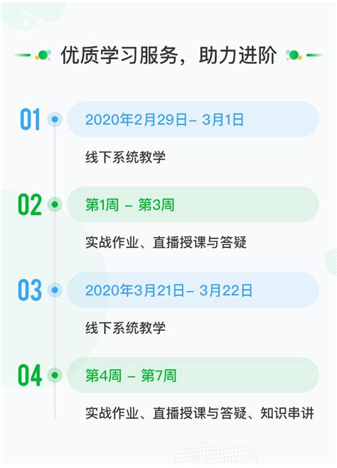 极客大学 · Python 进阶训练营 50 天进阶 Python 高手 极客时间 极客大学 · Python 进阶训练营 50 天进阶 Python 高手 极客时间