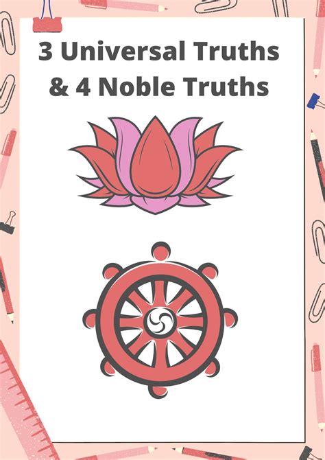 3 Universal Truths And 4 Noble Truths Youcantknoweverything Education