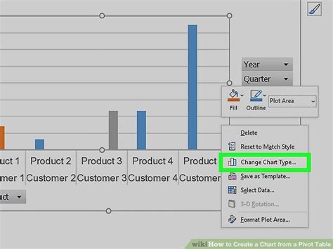 How To Create A Chart From A Pivot Table Steps With Pictures