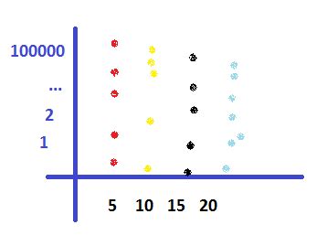 Very Basic Matlab Plot Stack Overflow