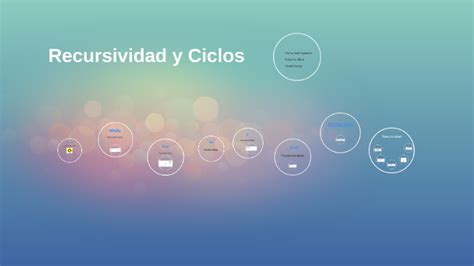 Recursividad Y Ciclos By María José Arguedas On Prezi